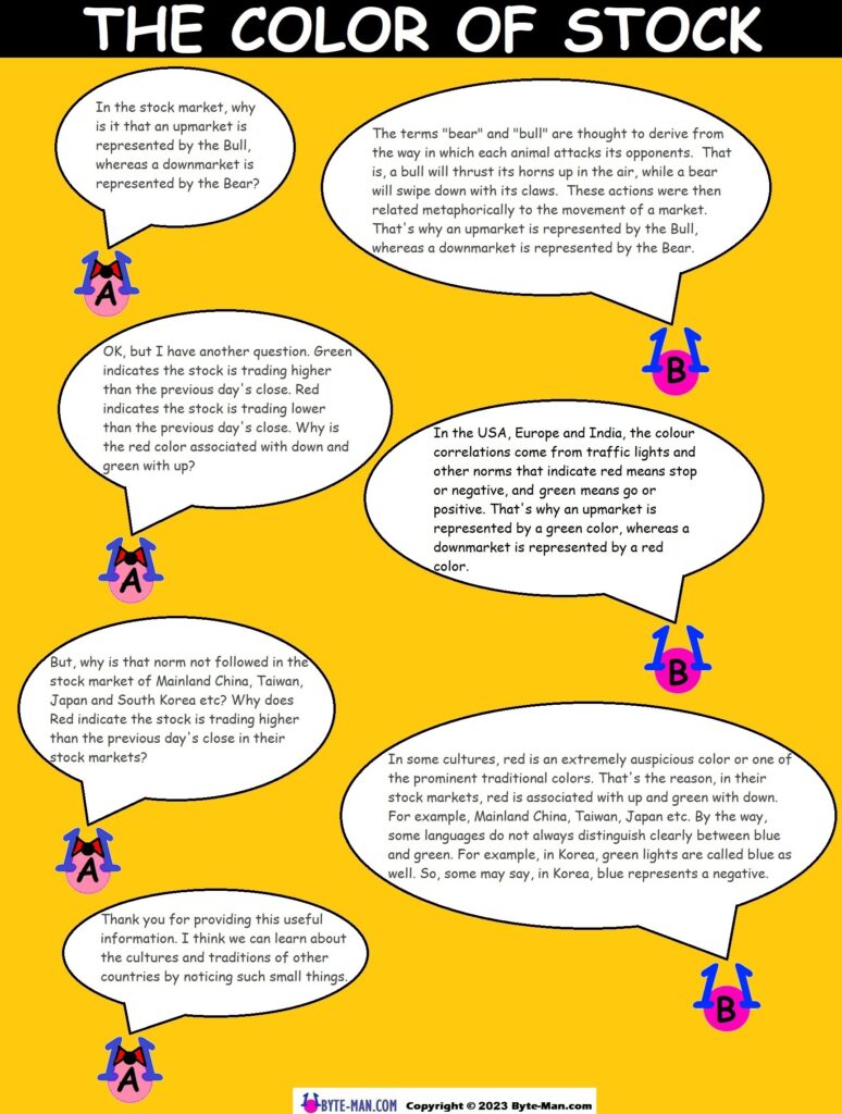 The Color of Stock – BYTE-MAN