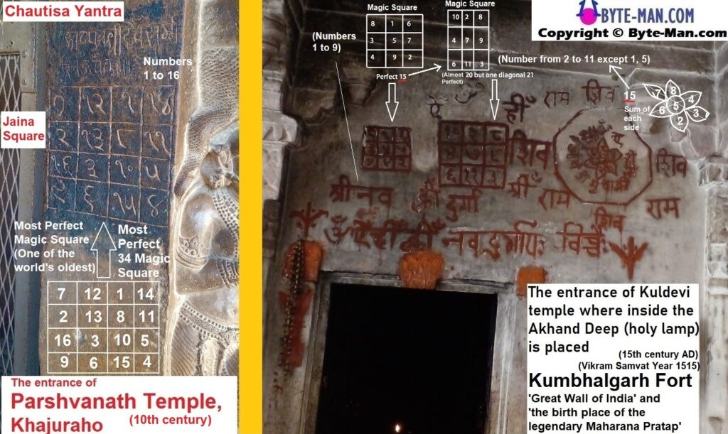 Indian Temples and Magic Squares – BYTE-MAN